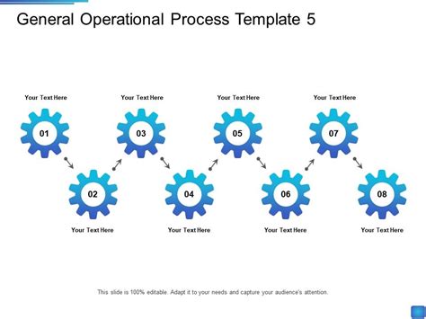 General Operational Process Operational Methods Ppt Outline Graphics Tutorials Presentation