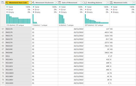 Merge Sort With Alternative Sort Orders Ebcdic Vs Microsoft