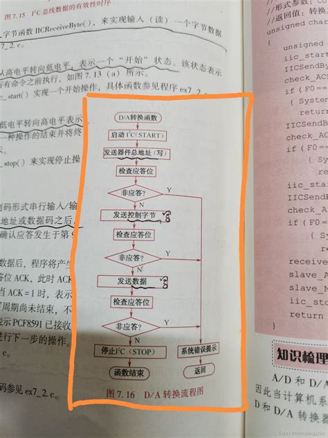 iic通信——pcf8591的d a转换 pcf8591ad转换 csdn博客