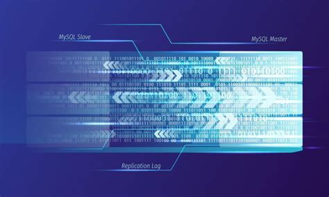 Datafloq On Linkedin Mysql Tutorial Understanding The Seconds Behind Master Value