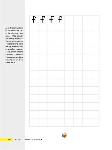 Graffitis Variant Structures Full List Guide — The Artist Block