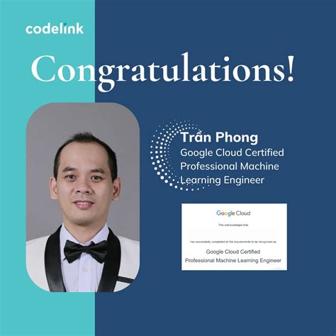 Codelink On Linkedin Growtogether Growth Congratulations Celebration