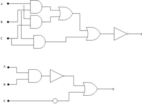 Logic Diagram Example Visual Paradigm User Contributed Diagrams Designs