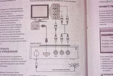 Приставка для цифрового ТВ ВВК SMP127HDT2 (эфирный ресивер dvb-t2 ...