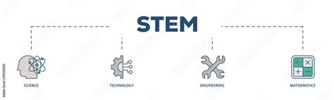 Stem Icons Process Structure Web Banner Illustration Of Flask
