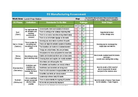 5s Guide Pdf Business