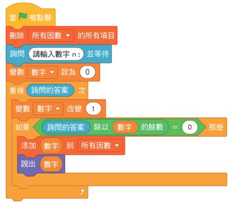 Python程式設計 計算篇 上翰林版 Py t 教青少年學Python