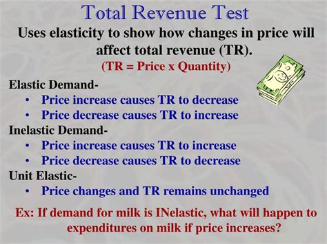 Ppt Total Revenue Test Powerpoint Presentation Free Download Id