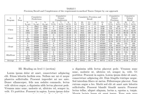 make a big table fit exactly into two columns and not overflow tex