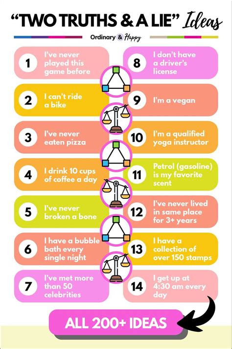 Two Truths And A Lie Best Lie Ideas Artofit