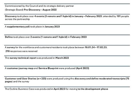 Housing Repairs Roberts Brain