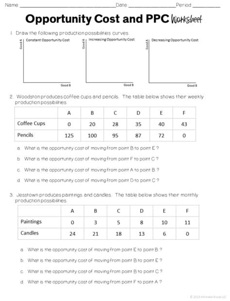 Opportunity Cost And Ppc Practice Worksheet Print And Digital Tpt
