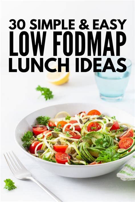 Low Fodmap Meal Prep Artofit