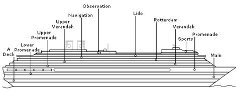 Noordam Deck Plans