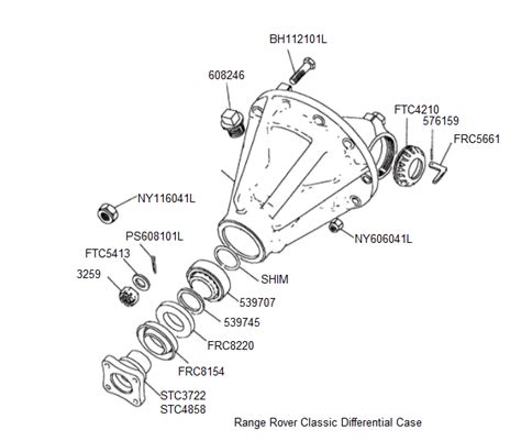 Differential Case Diagram At Nick Colon Blog