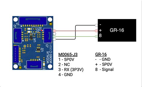 VOXL 2 IO User Guide ModalAI Technical Docs VOXL 2 IO User Guide ModalAI Technical Docs