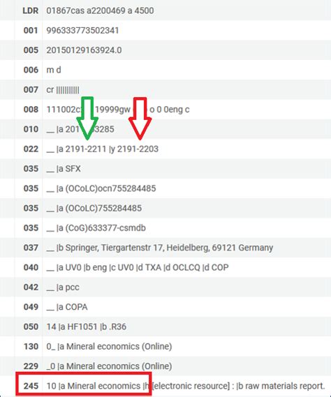 Alma Analytics Matching The Resource From Counter Report To The