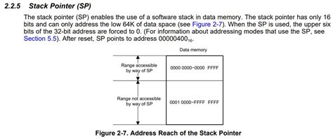 Tms320f28067 Are There Any Restriction Of The Place We Put Stack To