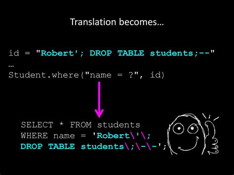 Security Exploits And Countermeasures Ppt Download