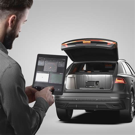 Obsidian® Data Loggers And Embedded Daq Dewesoft