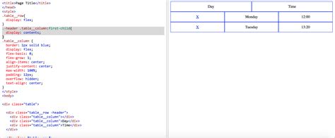 Html Flex Table Header Respecting Width Of The Content Stack Overflow