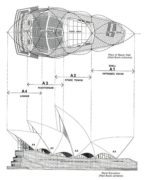 Op Ra De Sydney Plan Vacances Guide Voyage