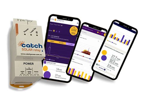 Solar Analytics CATCH Power