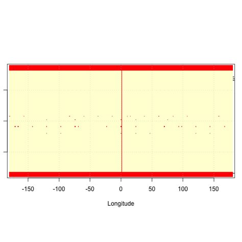 R Plotting Matrix With Map And Points Stack Overflow