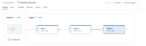 Steve Spencers Blog Using Azure Devops To Restart A Web App
