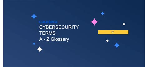 cybersecurity terms a to z glossary coursera
