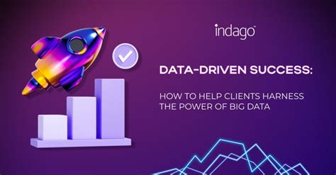 George Rashkov On Linkedin Bigdata Datadrivensuccess Softwaresolutions Indagodev…