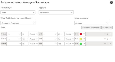 Powerbi Power Bi Conditional Formatting Stack Overflow