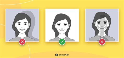 Bad Passport Photo And How To Take A One You Wont Hate