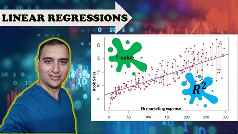 Linear Regressions Statistics Nullhypothesis Youtube