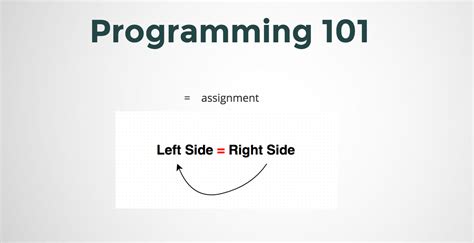 assignment operator founder at work
