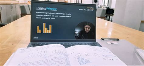 Malti Pathak On Linkedin 100daysofjava Day37achievement Javaproblemsolving Java