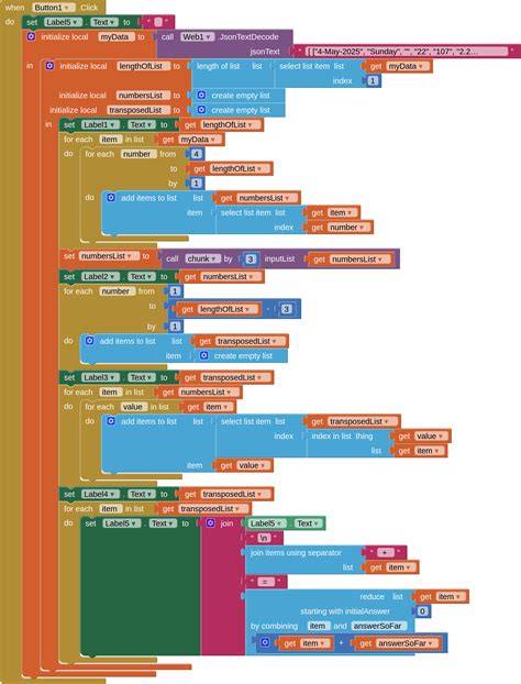 sum each column not the whole row only for numeric values and make a list of the column wise