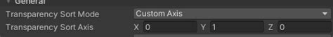 How To Implement Transparency Sort Axis Function In Dots Unity Engine Unity Discussions