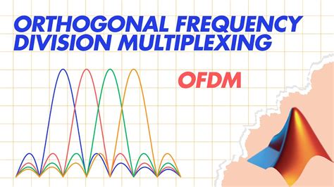 Orthogonal Frequency Division Multiplexing Ofdm Explained Matlab Examples Youtube
