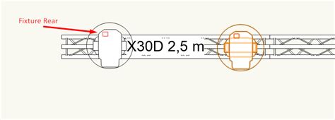 rotation of symbols 2d 3d entertainment vectorworks community board