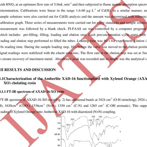 Sem Images A Amberlite Xad 16 B Amberlite Xad 16 Xylenol Orange Resin Download Scientific