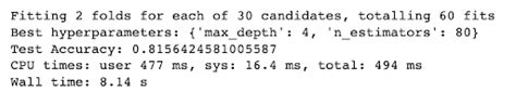 How To Use Lightgbm And Optuna To Boost Model Training