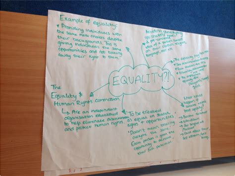 Unit 303 Level 3 Work Based Learning