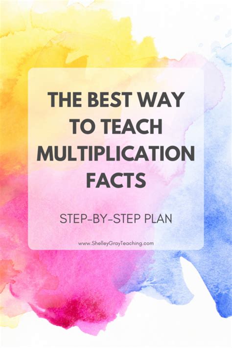 What S The Multiplication Area Model And How Do You Teach It Comprehensive Guide Shelley Gray