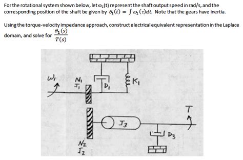 solved for the rotational system shown below let omega 1 t