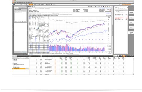 Online Stock Research Tool Stock Charts Screener List Management MarketSmith