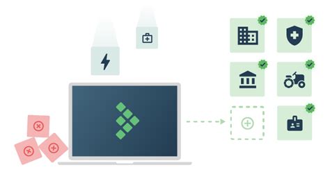 규제 대상 산업에서의 소프트웨어 테스트 수행 Testrail 테스트레일