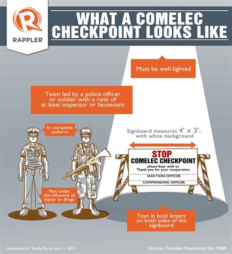 What A Comelec Checkpoint Looks Like What A Comelec Checkpoint Looks Like