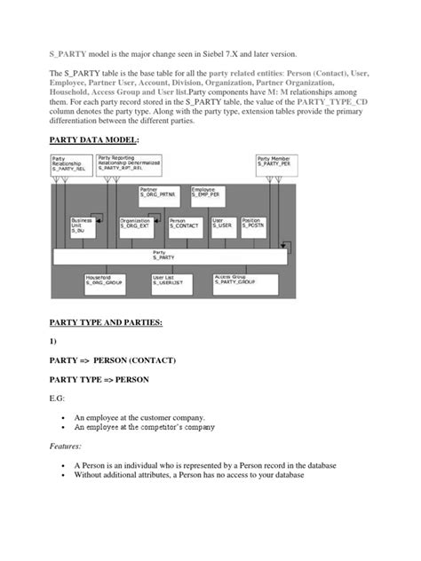Party Model Pdf Data Model Databases