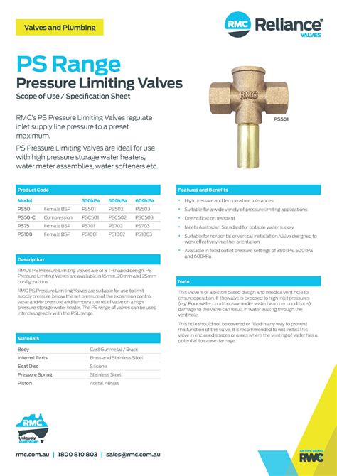 Ps Pressure Limiting Valves John Guest